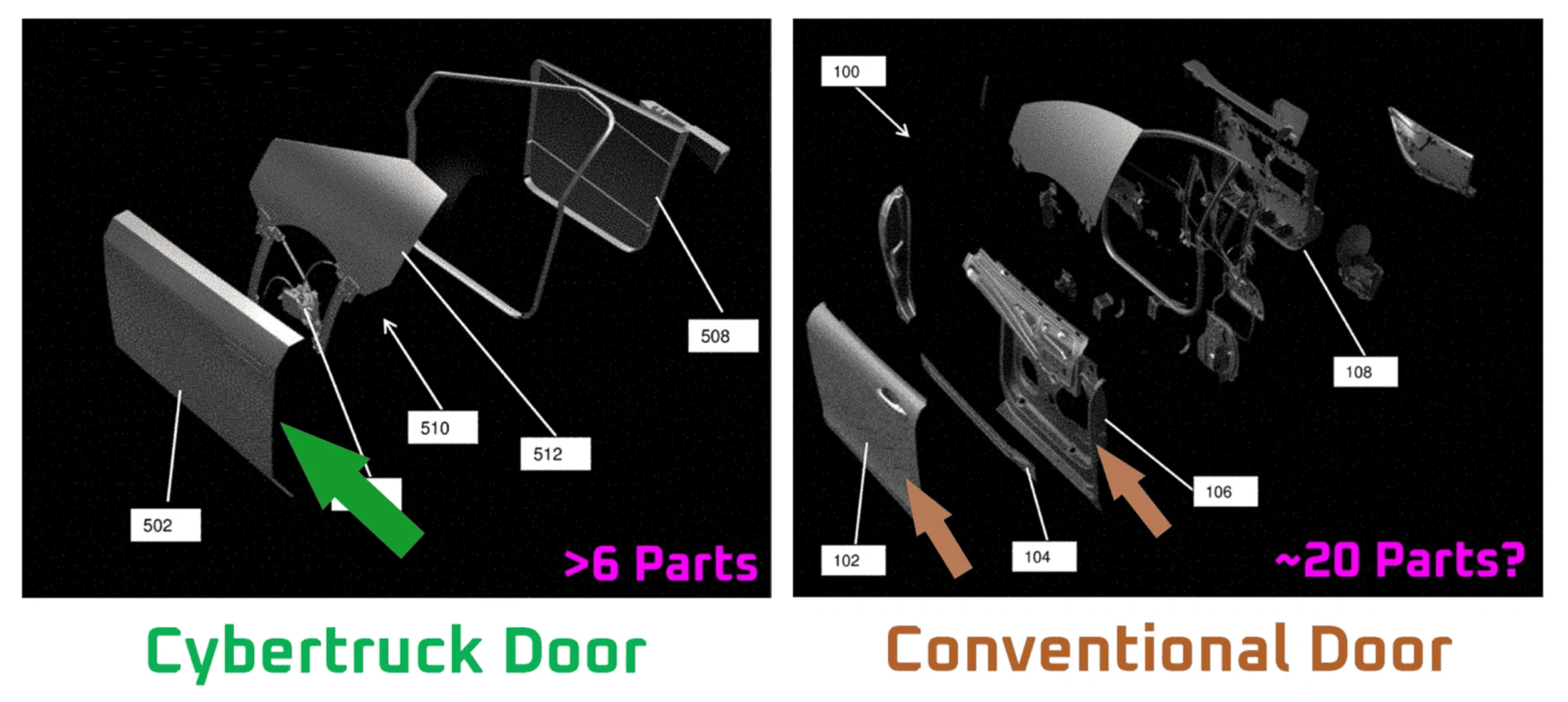 Cybertruck Doors | Tesla Cybertruck Forum - News, Discussions ...