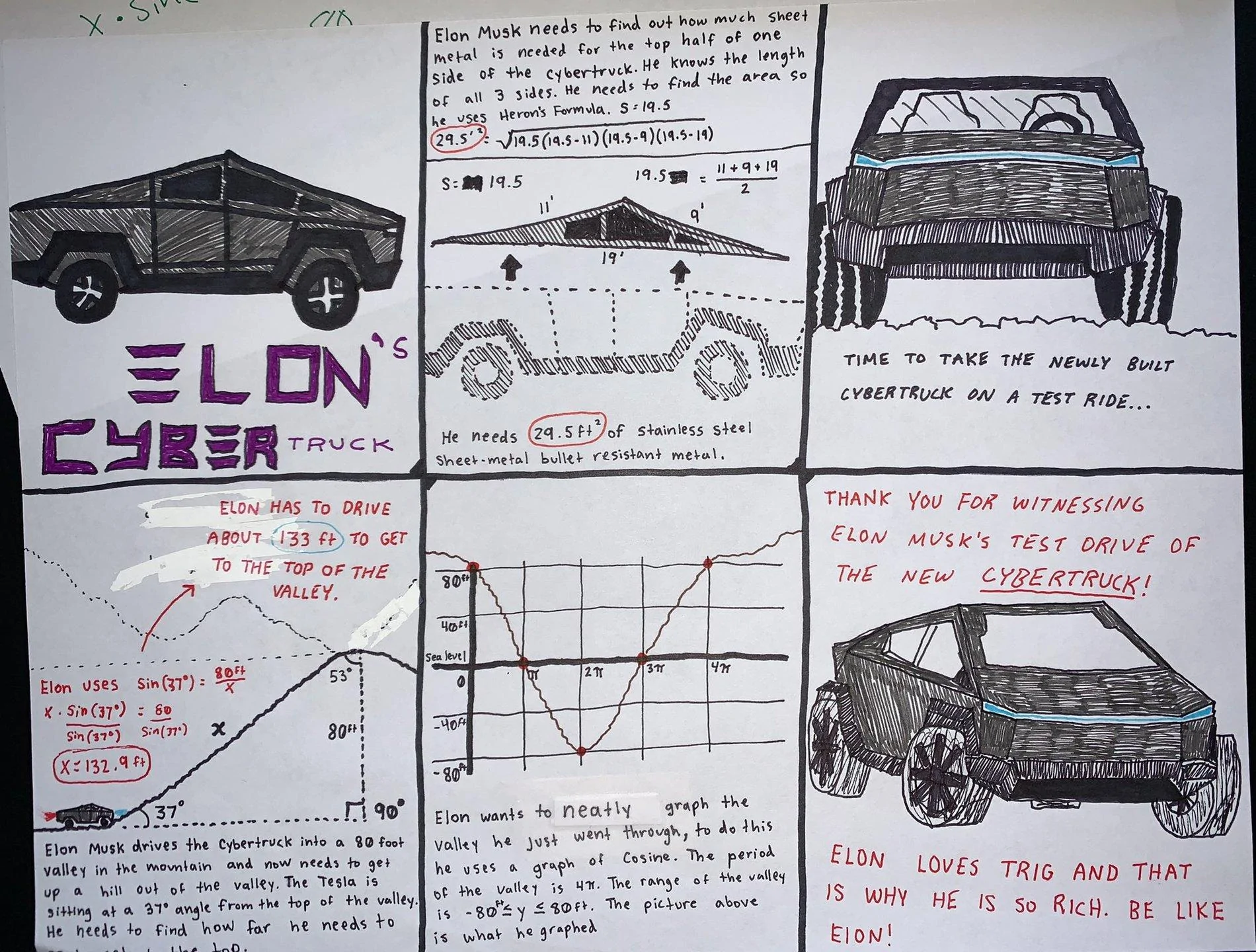 Cybertruck renderings and creations | Page 6 | Tesla Cybertruck Forum ...