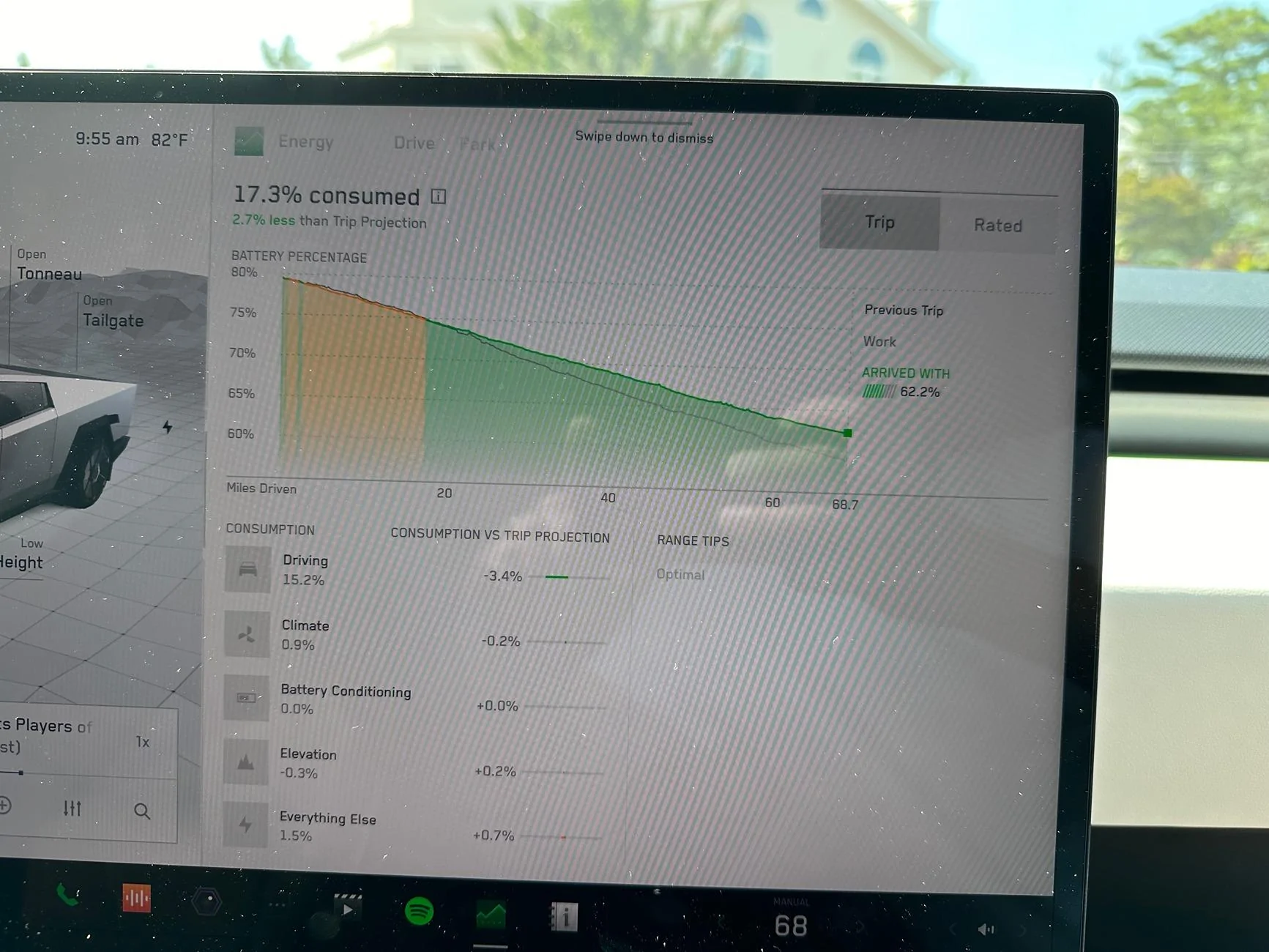 All hail Cybertruck, the efficiency monster - 296 Wh/mi over 68.7 mile ...