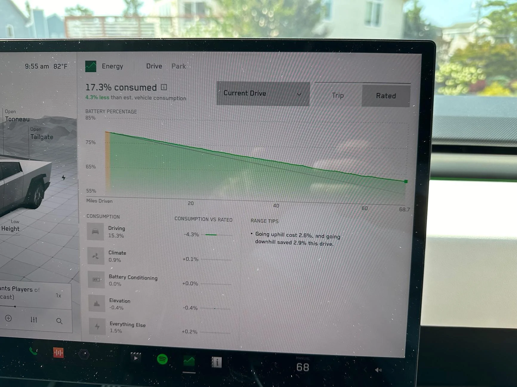All hail Cybertruck, the efficiency monster - 296 Wh/mi over 68.7 mile ...