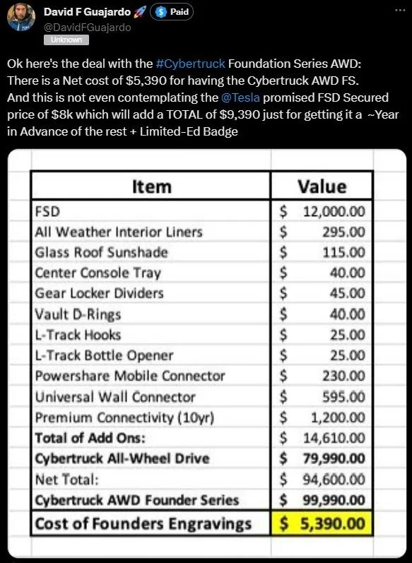 Cybertruck "Foundation series" is a fantastic exercise in economics ...